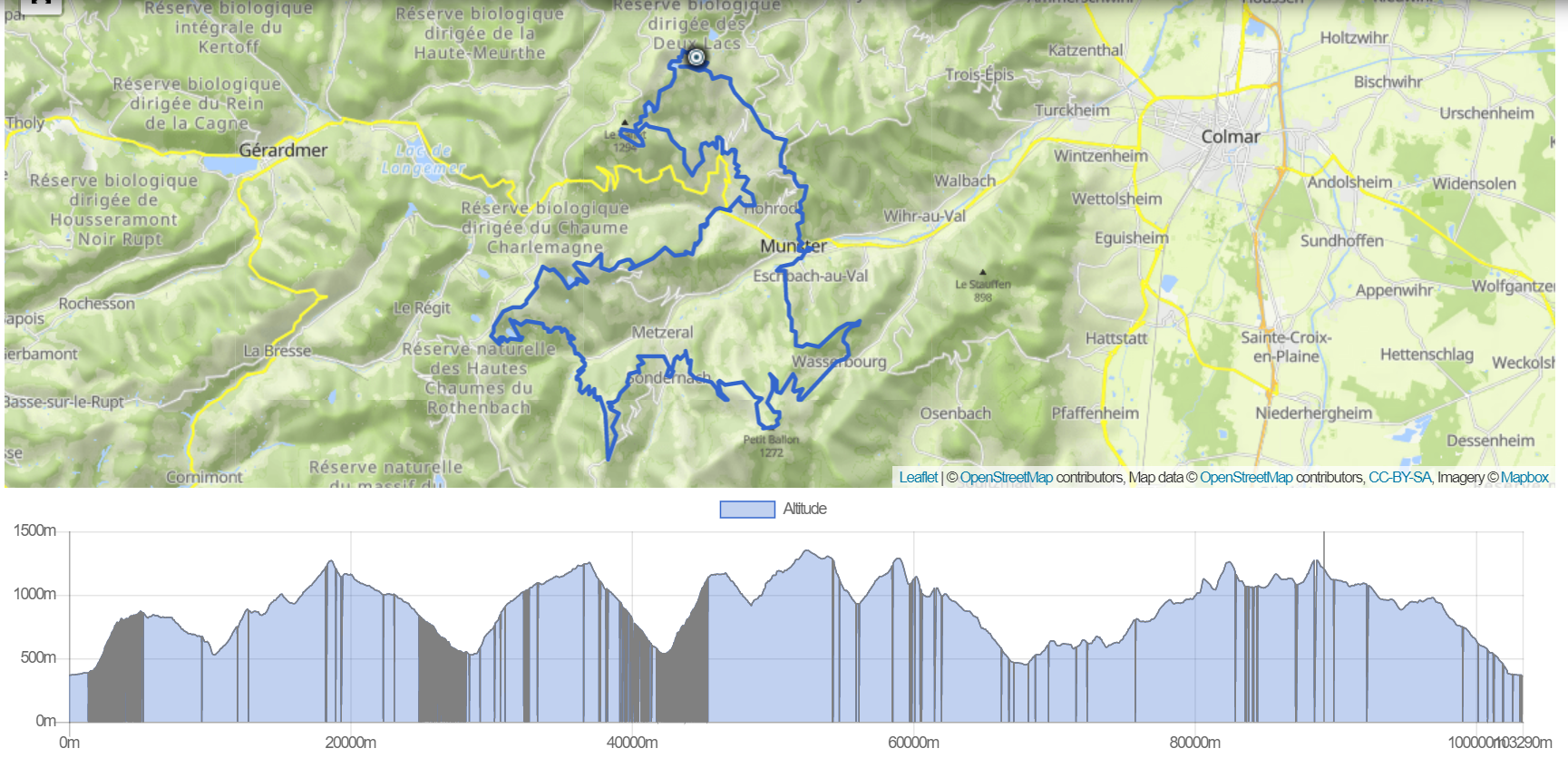 MUNSTER'TRAIL (parcours, tarifs, horaires, règlement, classements)